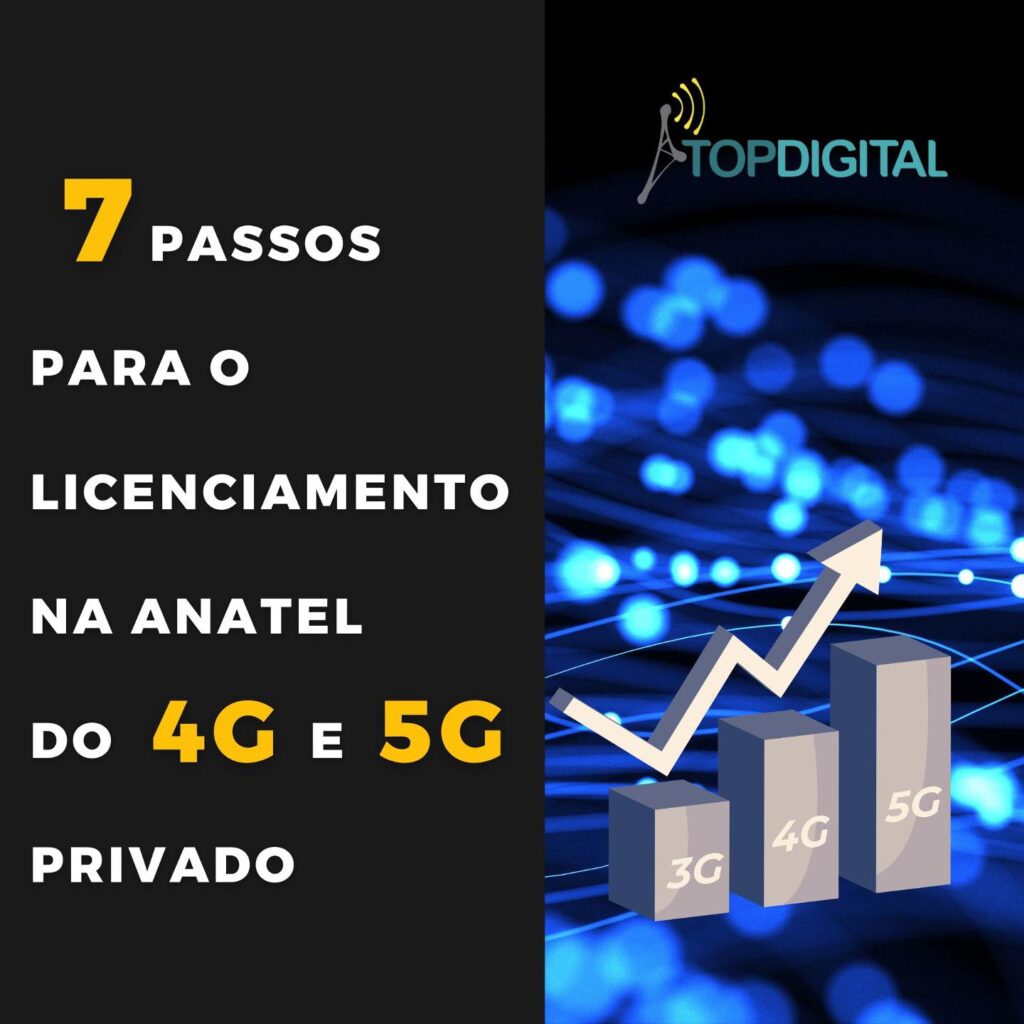 Licenciamento Anatel – Conheça o passo a passo ! – Top Digital